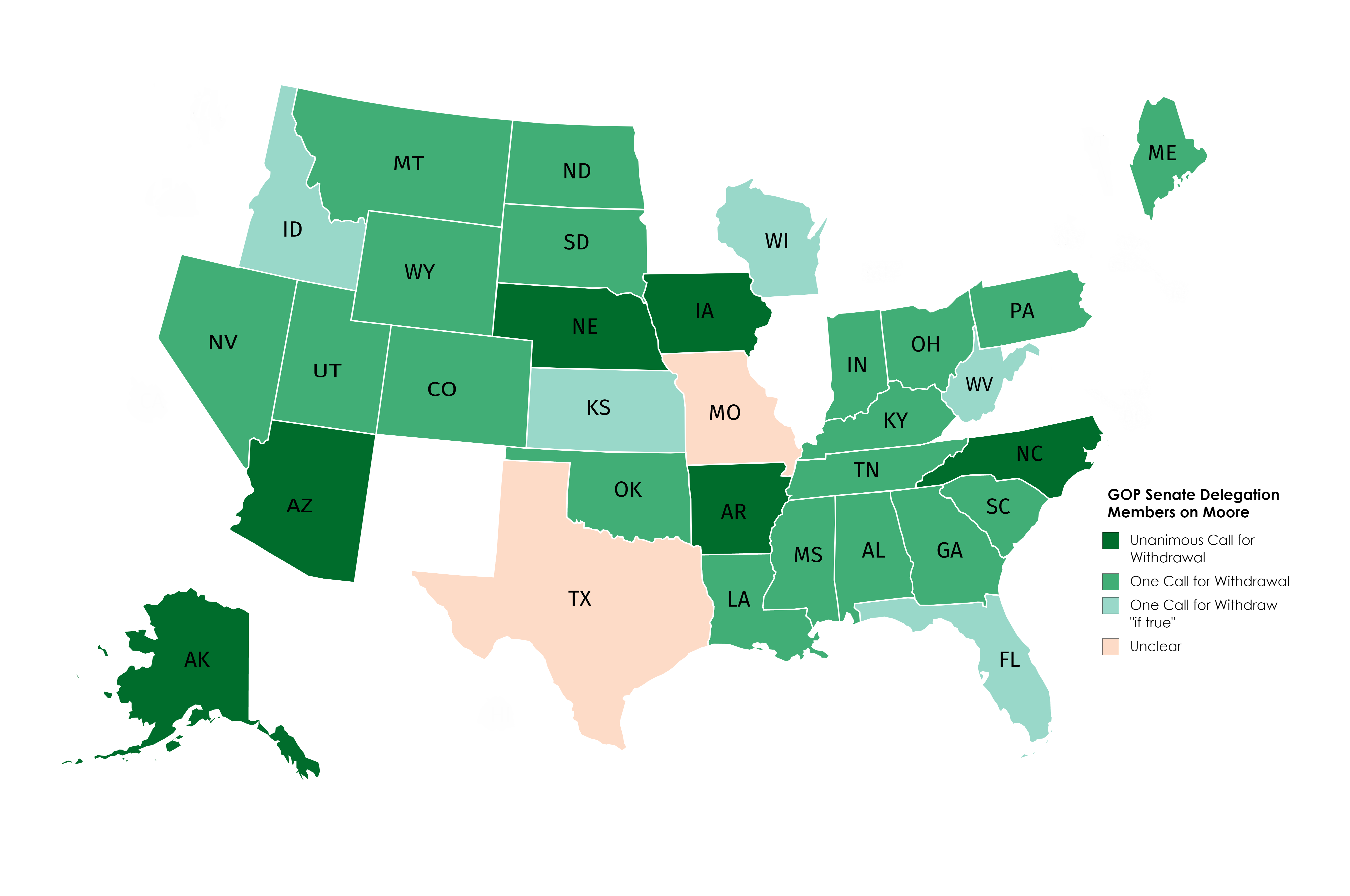GOP Senate Delegation Members on Moore (1) – Lone Umbrella
